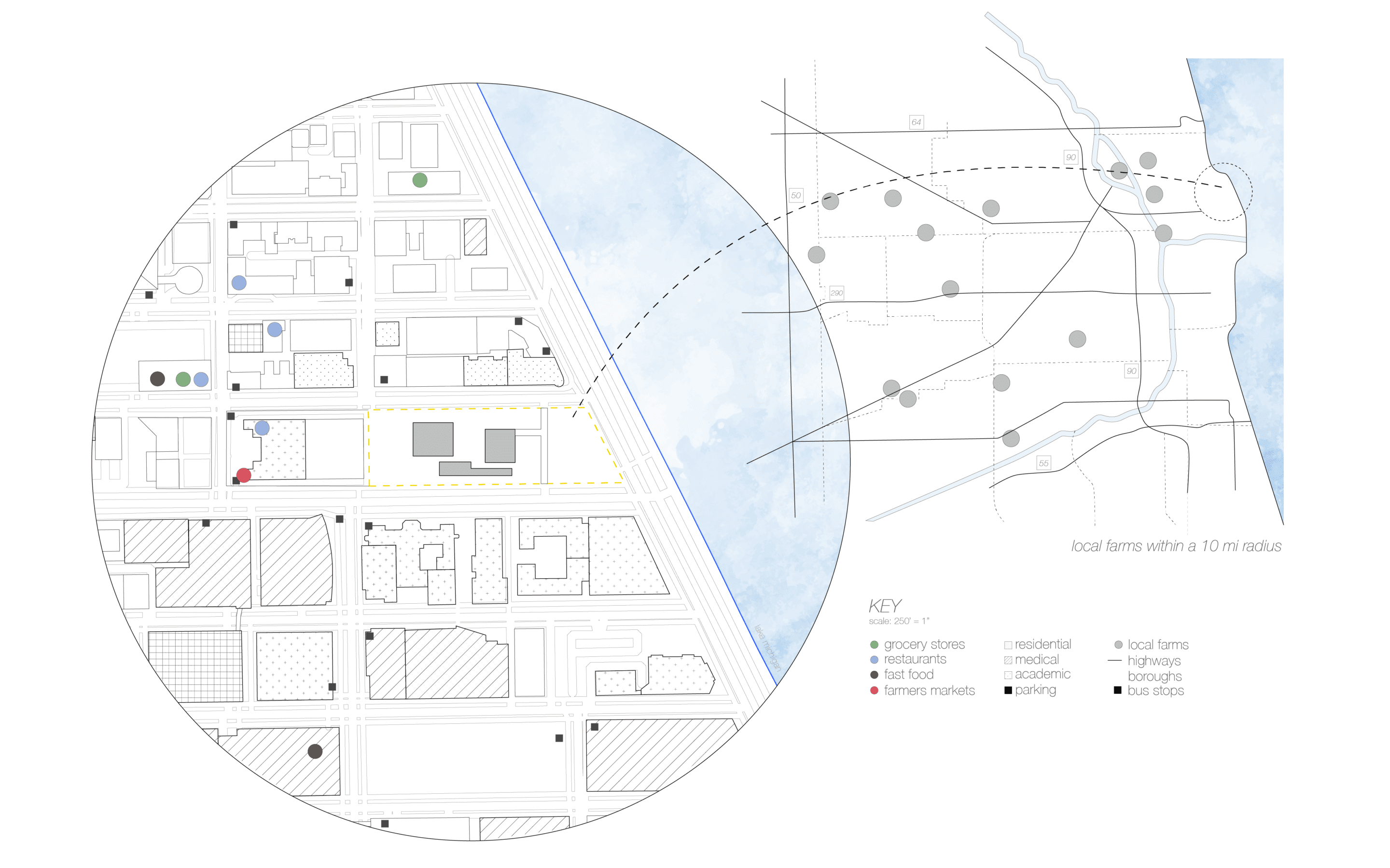 Moving into Seasonality - Taubman College