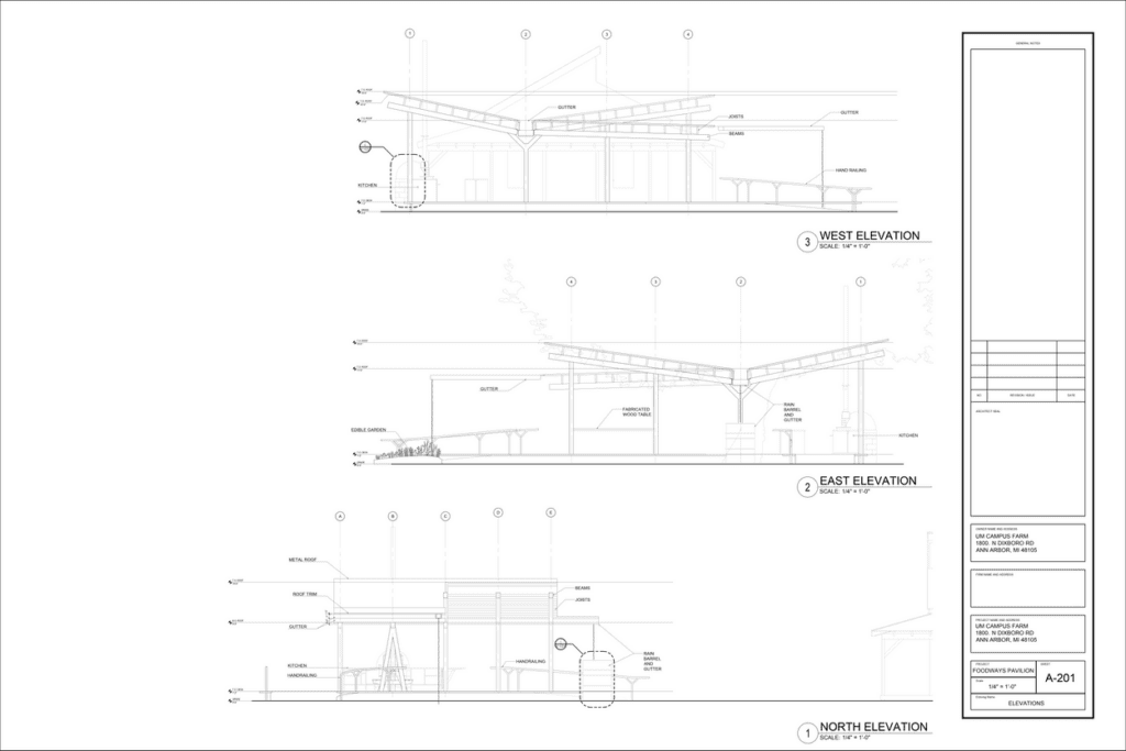 How to Assemble Our Own Living Structures - Taubman College