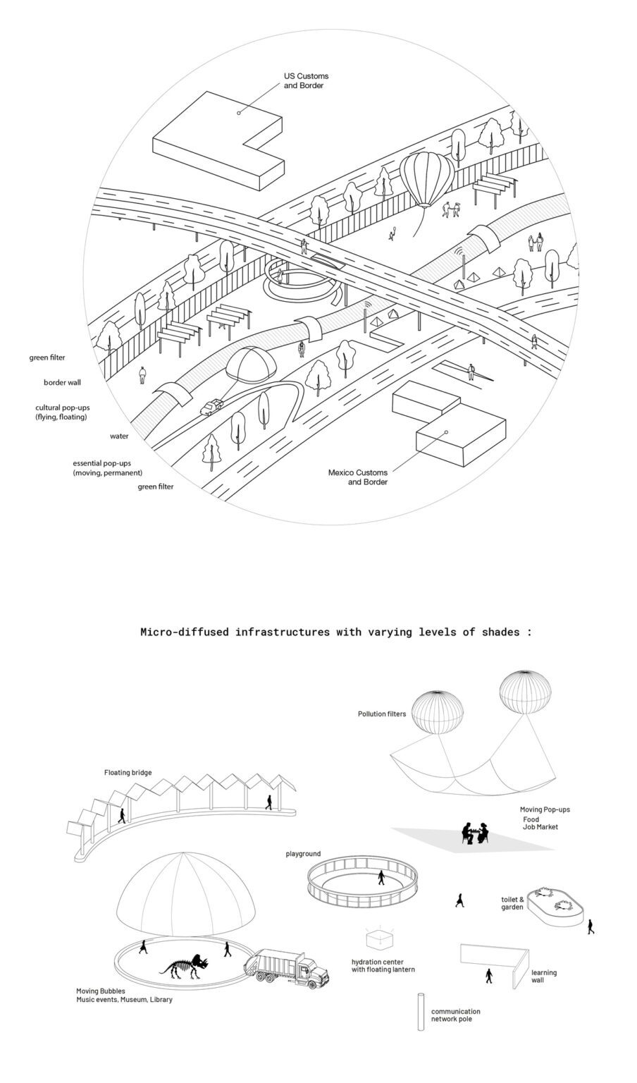 Transcend Boundaries: The Porous Border Experiment - Taubman College