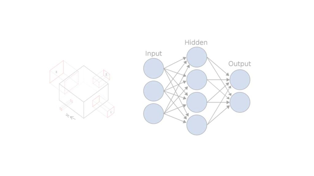 Leveraging machine learning models and big data analysis for building performance predictions ...