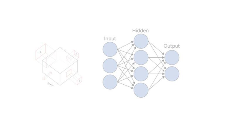 Leveraging machine learning models and big data analysis for building ...